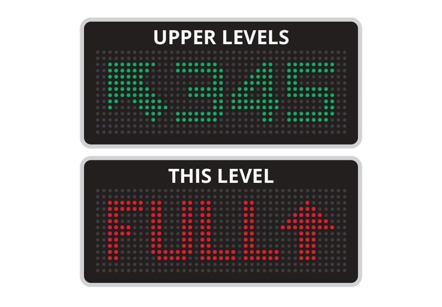 Digital Guidance Signs - ParkHelp